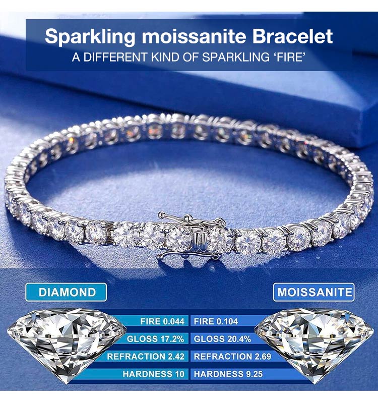 Mothers Day Promo - Sparkling Moissanite Bracelet with free jewelry box ...